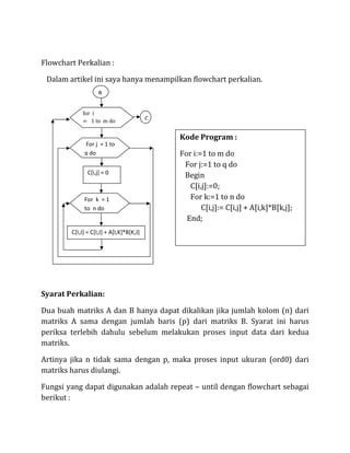 Program perkalian matriks | PDF