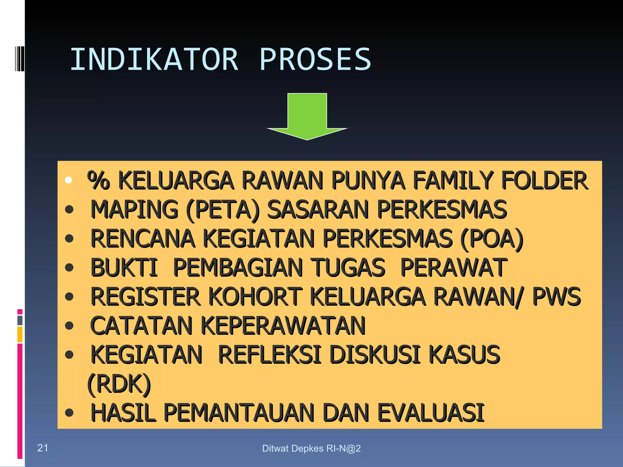 Program perkesmas di puskesmas | PPT