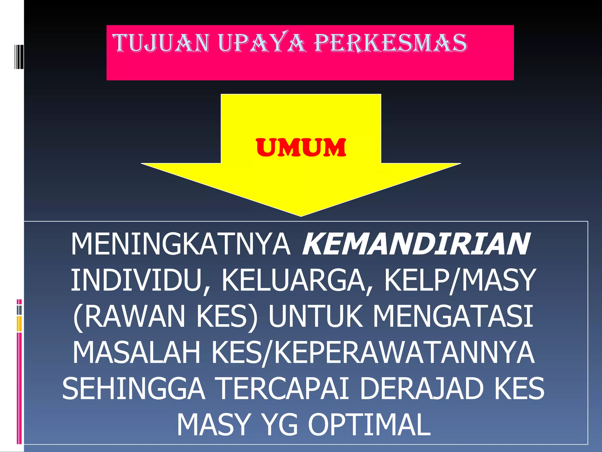 Program perkesmas di puskesmas | PPT
