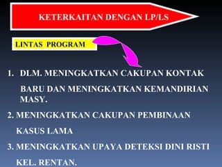 Program perkesmas di puskesmas | PPT