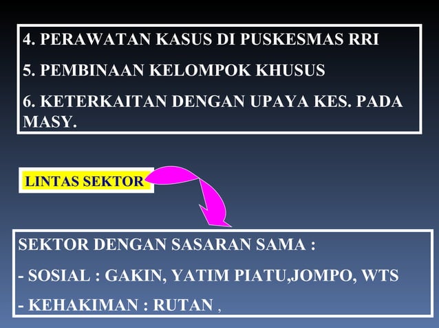 Program perkesmas di puskesmas | PPT