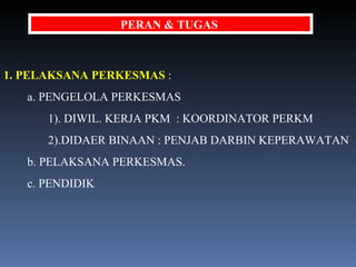 Program perkesmas di puskesmas | PPT