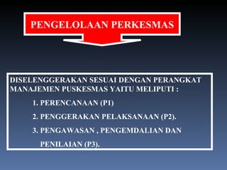 Program perkesmas di puskesmas | PPT