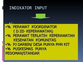 Program perkesmas di puskesmas | PPT
