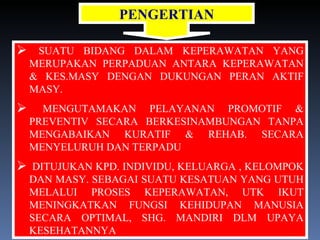 Program perkesmas di puskesmas | PPT