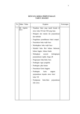 Program perpustakaan | PDF