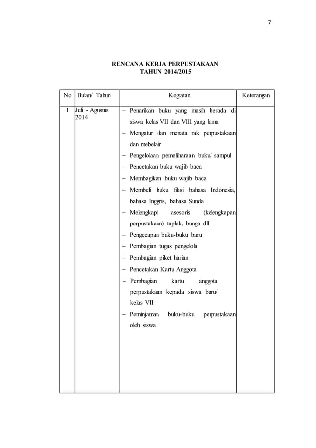 Program perpustakaan | PDF