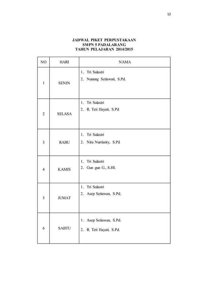 Program perpustakaan | PDF