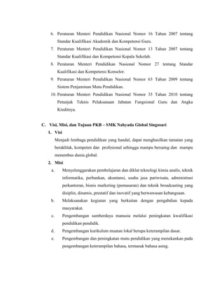 PROGRAM PKB Fixx.docx