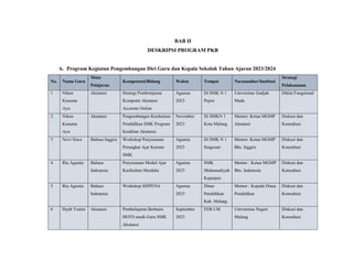 PROGRAM PKB Fixx.docx