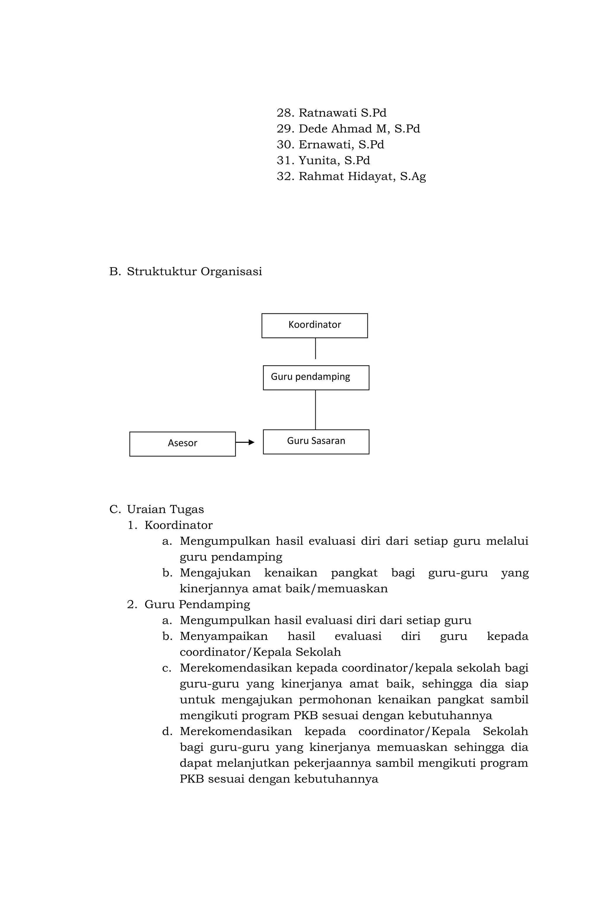 program PKB wado 1.docx