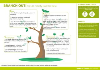 program_planner-movement_games-rhythmic-2022-withcards (2).pdf | Sports