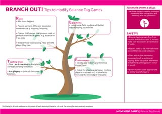 program_planner-movement_games-rhythmic-2022-withcards (2).pdf | Sports