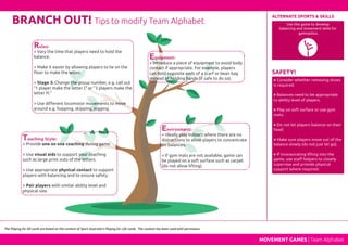 program_planner-movement_games-rhythmic-2022-withcards (2).pdf | Sports