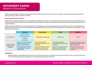 program_planner-movement_games-rhythmic-2022-withcards (2).pdf | Sports