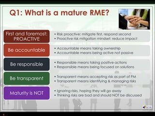 Program portfolio risk management solutions | PPT