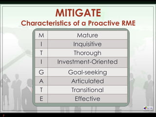 Program portfolio risk management solutions | PPT