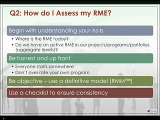 Program portfolio risk management solutions | PPT