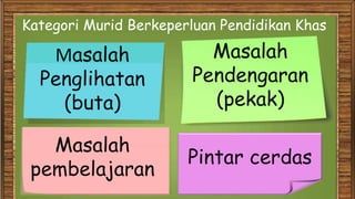 Pengenalan Program Pendidikan Khas Integrasi- PPKI.pptx