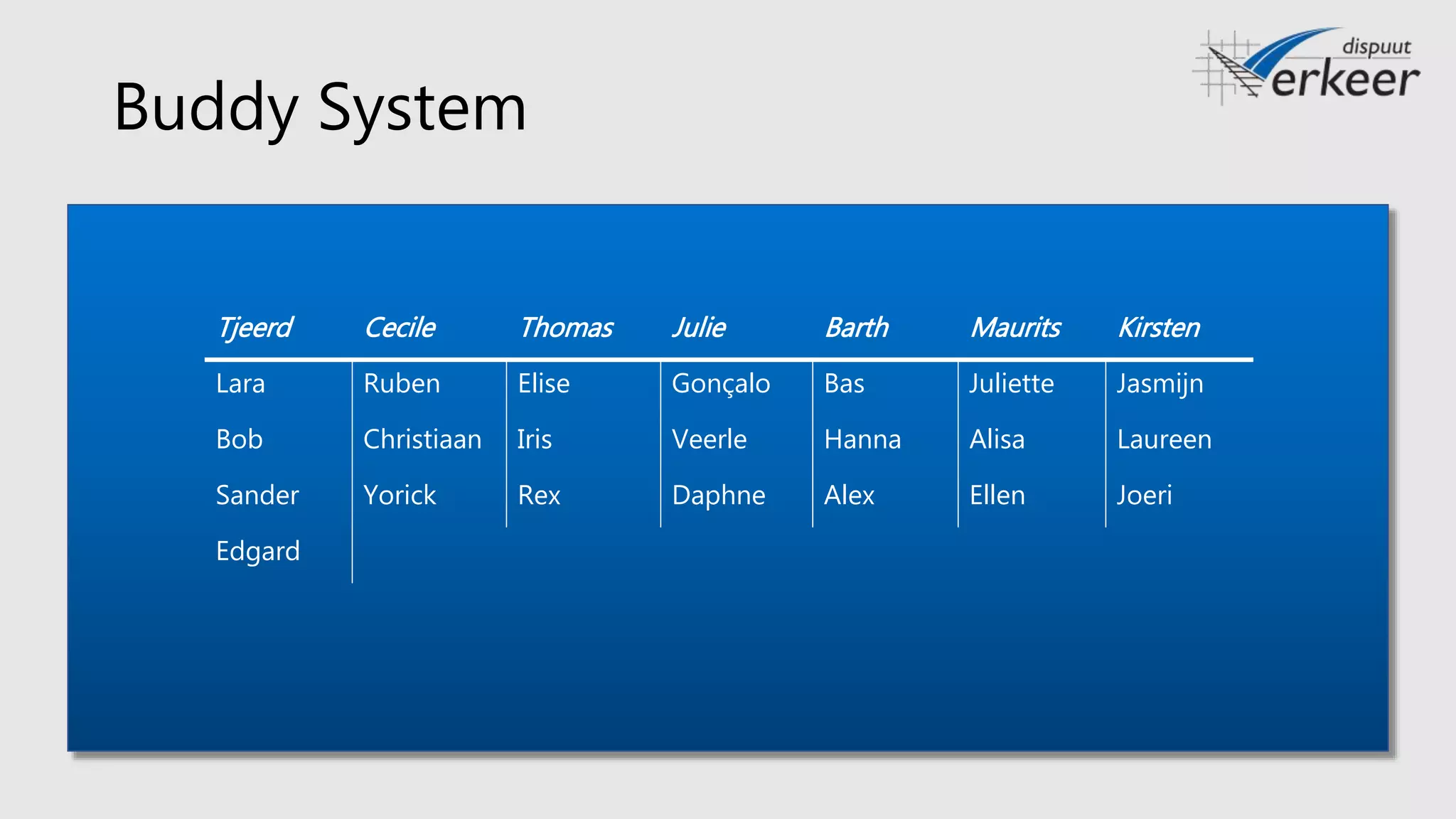 Program presentation study tour 2016 | PPTX