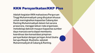 Program profesi kkp plus 2023.pptx