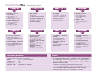 Program Profile.pdf