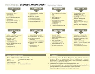 Program Profile.pdf
