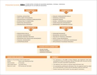 Program Profile.pdf