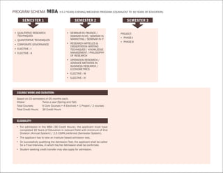 Program Profile.pdf