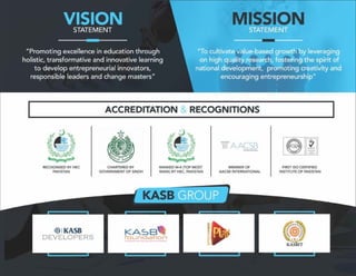 Program Profile.pdf