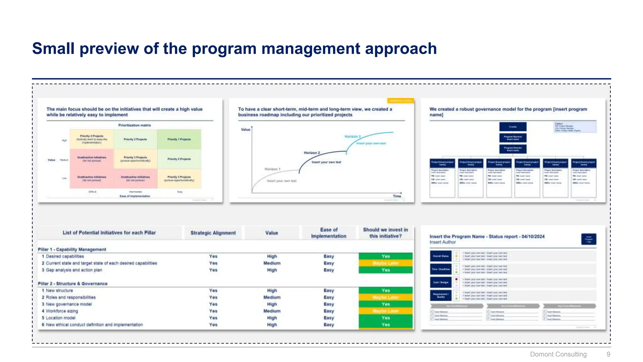 Program, Project and Change Management Toolkit and Playbook | PPTX