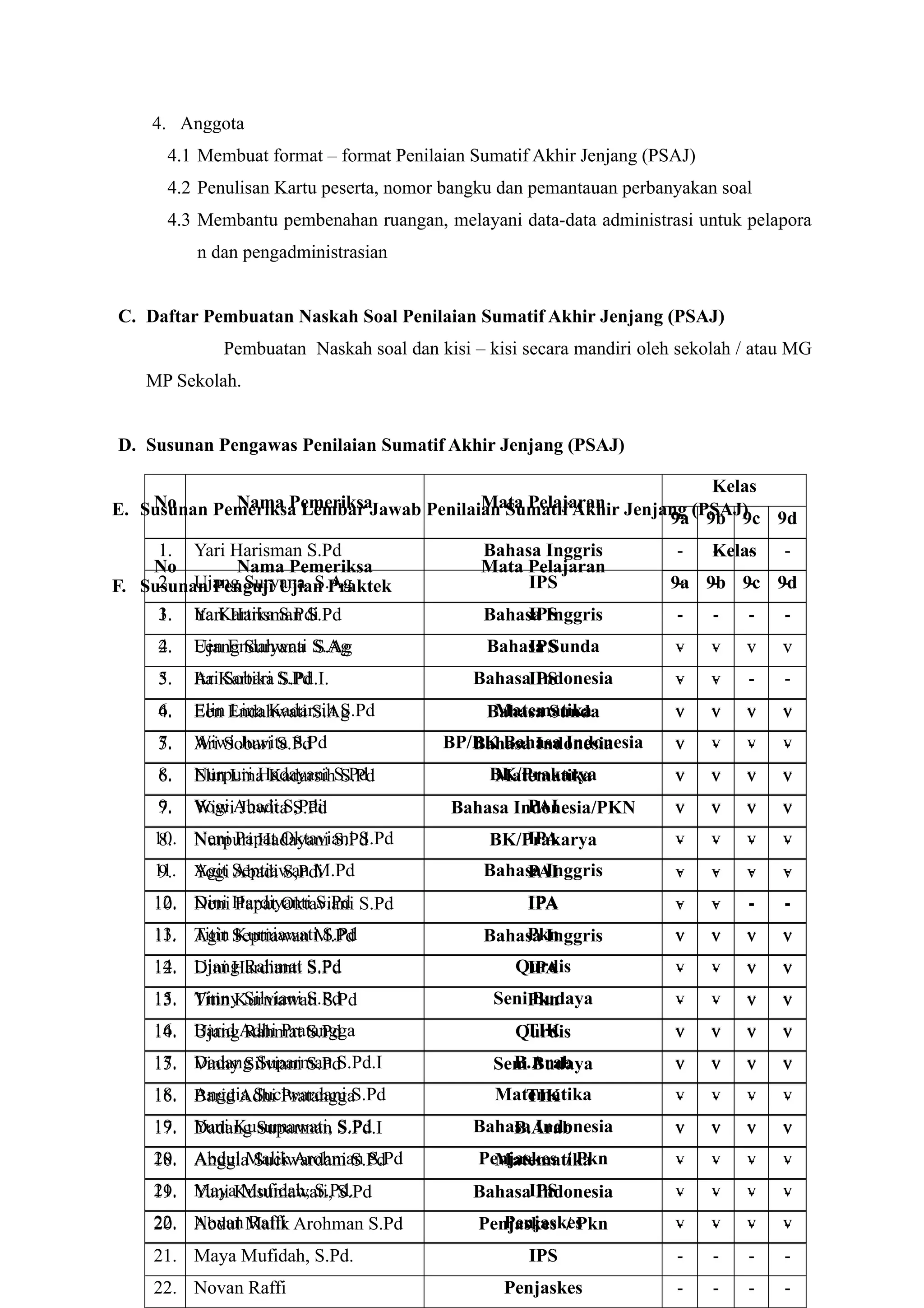 Program Penilaian Sumatif Akhir Jenjang (PSAJ) 2024.docx