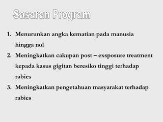 Program rabies di puskesmas | PPT