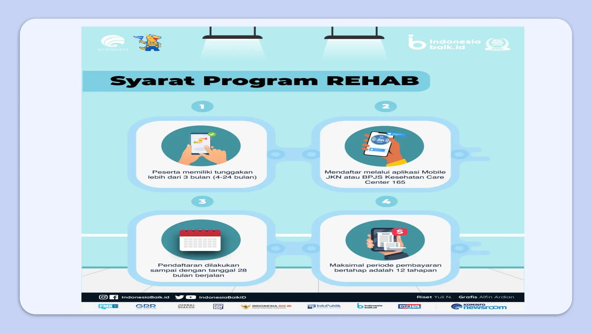 Sosialisasi Program REHAB BPJS Kesehatan.pptx