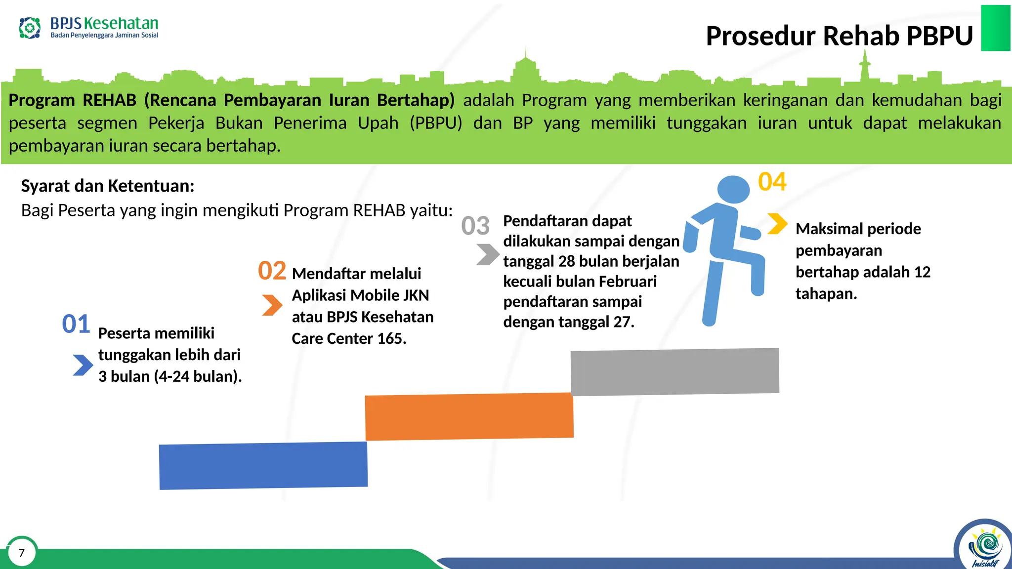 PROGRAM REHAB IURAN JKN BPJS KESEHATAN.pptx