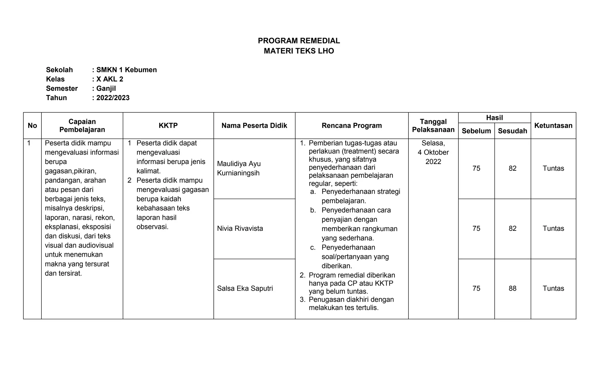 PROGRAM REMEDIAL.docx