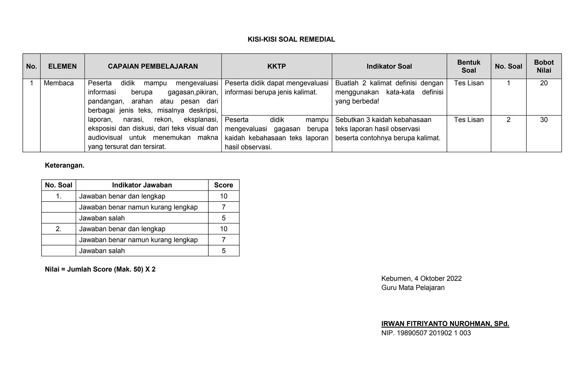 PROGRAM REMEDIAL.docx