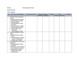 PROGRAM REMEDIAL DAN PENGAYAAN MAPEL IPA.docx