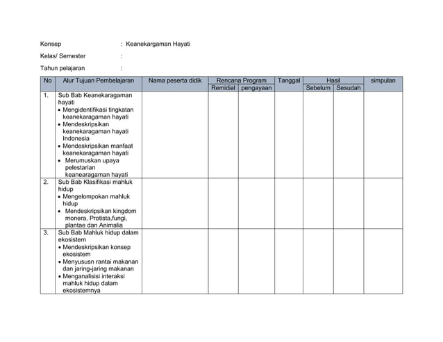 PROGRAM REMEDIAL DAN PENGAYAAN MAPEL IPA.docx