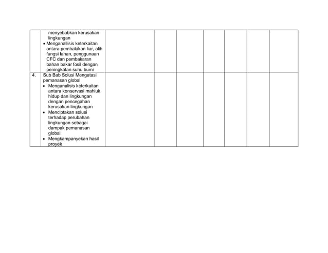 PROGRAM REMEDIAL DAN PENGAYAAN MAPEL IPA.docx