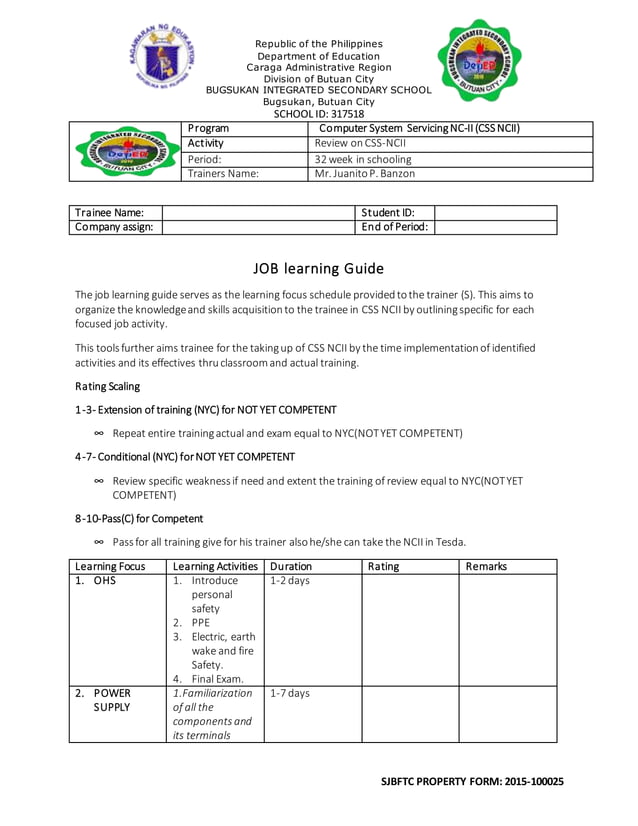 Program review NCII | PDF