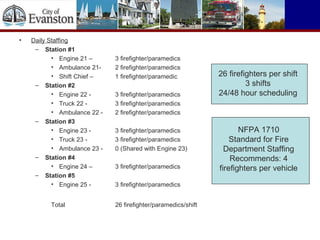 Program review presentation fire and life safety services 3.30.12