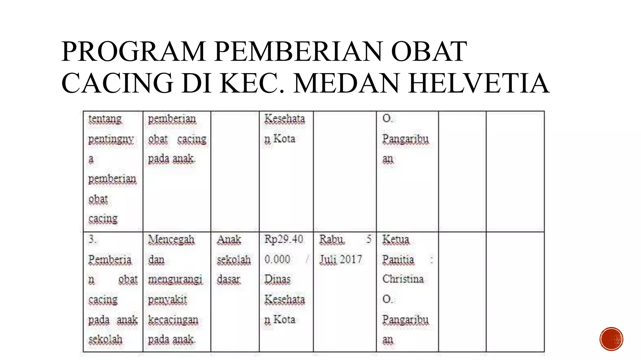 program_RO_Kecacingan_pptx.pptx