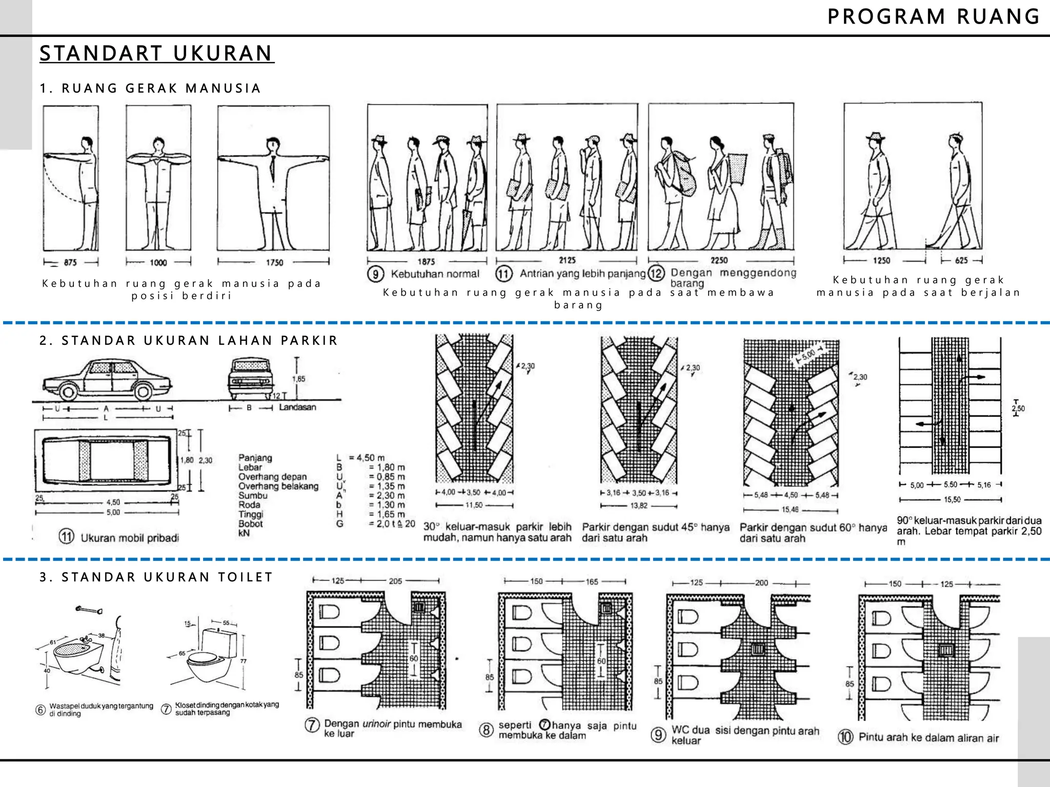 PROGRAM RUANG (3) (1).pptx