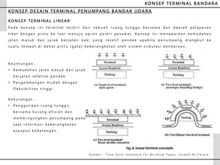 PROGRAM RUANG (3) (1).pptx