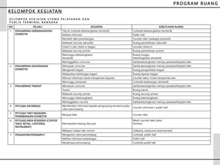 PROGRAM RUANG (3) (1).pptx