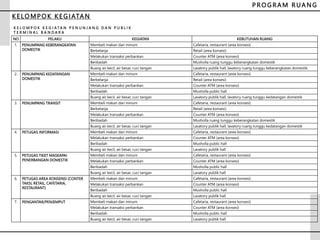 PROGRAM RUANG (3) (1).pptx