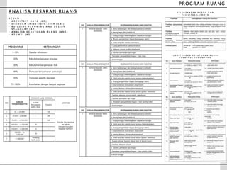 PROGRAM RUANG (3) (1).pptx