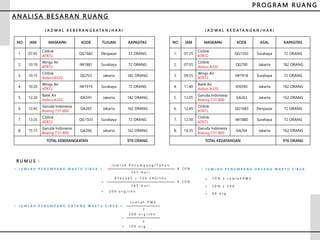 PROGRAM RUANG (3) (1).pptx