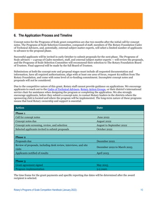 Programs of Scale Handout | PDF